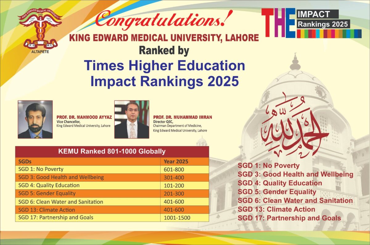 Times Higher Education Impact Ranking 2025 - King Edward Medical University